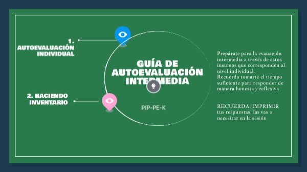 FASE 2 P-25 GUÍA DE AUTOEVALUACIÓN INTERMEDIA (TIE) | Genially