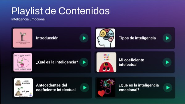 Playlist de Contenidos | Genially