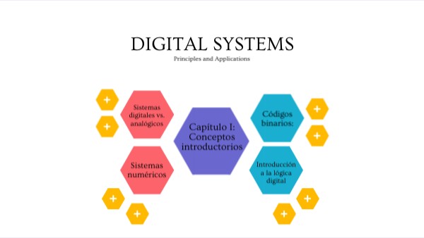 Digital Systems | Genially