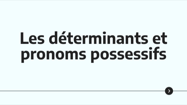 Les déterminants et pronoms possessifs | Genially