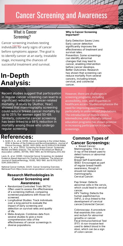 Cancer Screening and Awareness | Genially