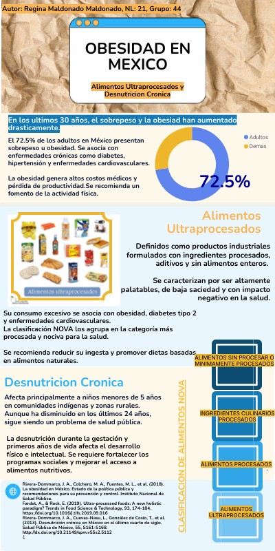 oBESIDAD EN MEXICO | Genially