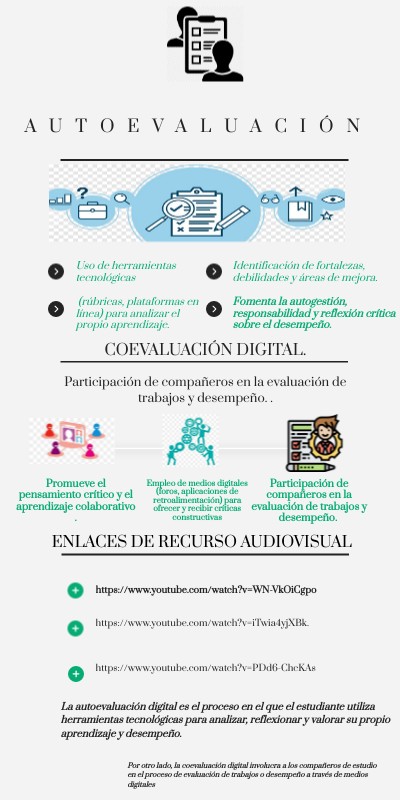 Autoevaluación | Genially