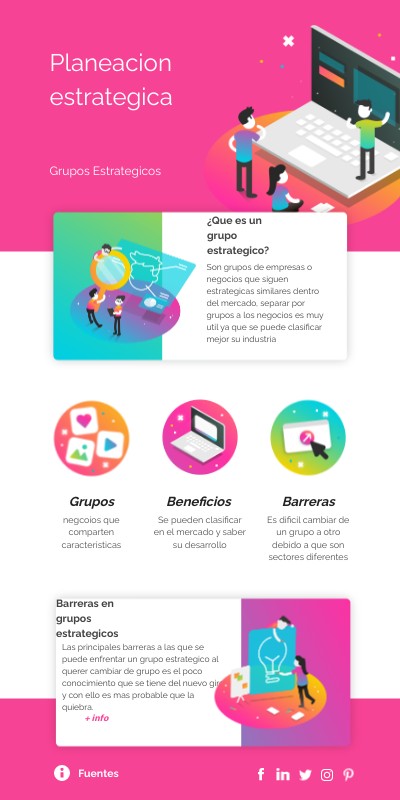 Planeacion estrategica | Genially