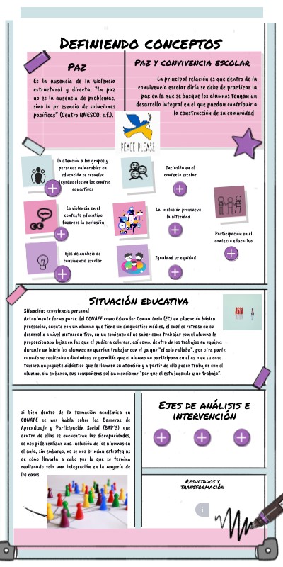 Definiendo conceptos | Genially