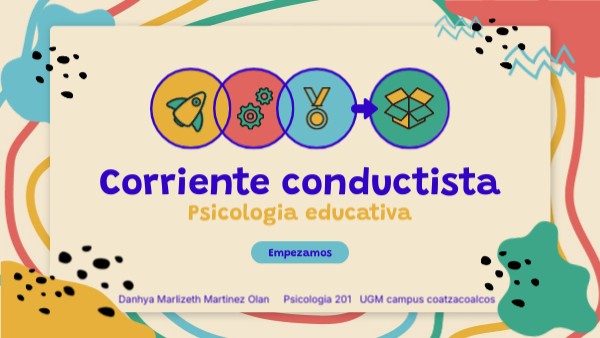 Corriente conductista | Genially