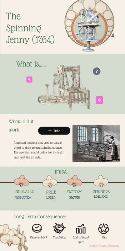 The Spinning Jenny (1764) | Genially