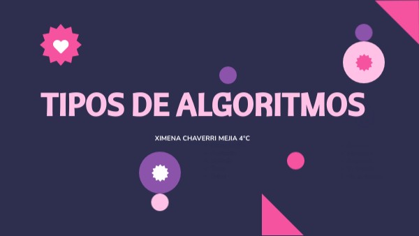 TIPOS DE ALGORITMOS | Genially