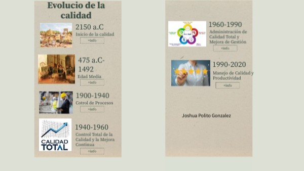 Evolucio de la calidad | Genially