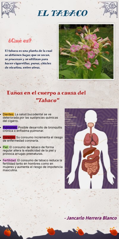 EL TABACO | Genially