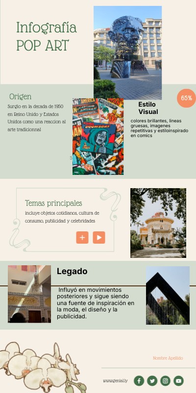 Infografía POP ART | Genially