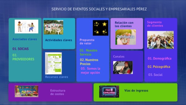 Jemina_Perez_R2_U1 | Genially