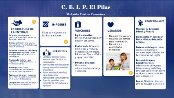 C. E. I. P. El Pilar | Genially