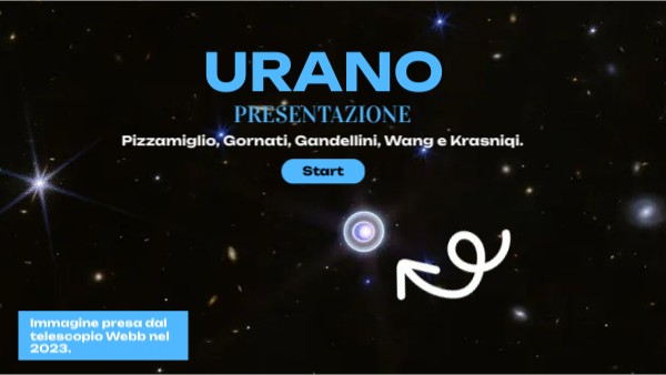 URANO | Genially