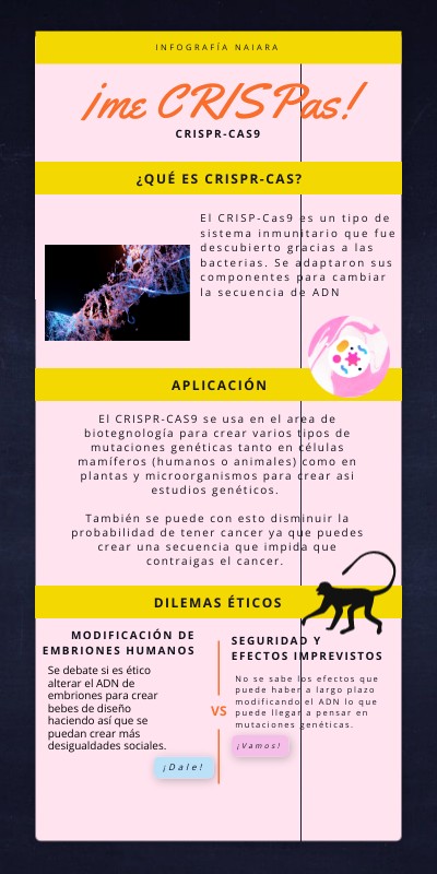 ¡me CRISPas! | Genially