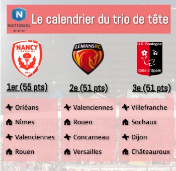 CALENDRIER ASNL MONTEE L2 | Genially