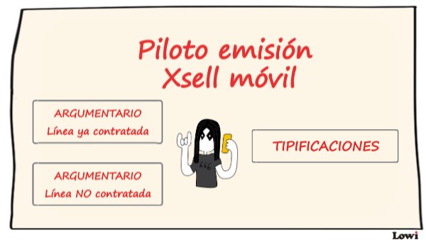 Piloto emisión Xsell móvil | Genially