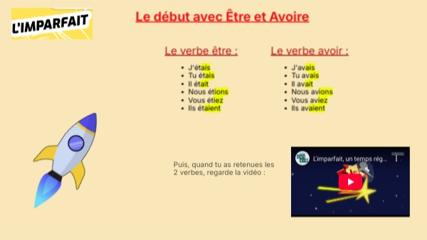 L'imparfait | Genially