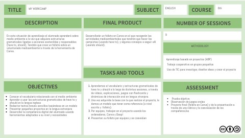 FINAL PRODUCT | Genially