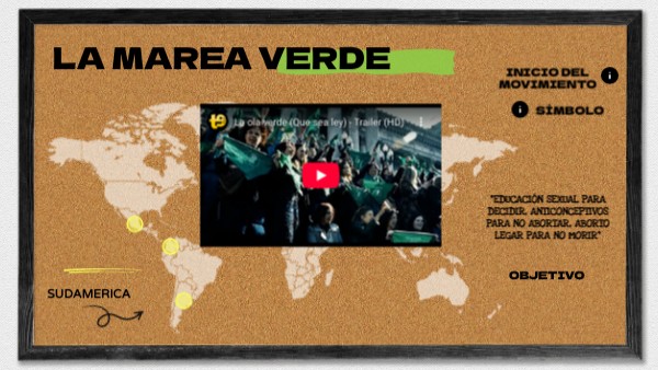 LA MAREA VERDE | Genially