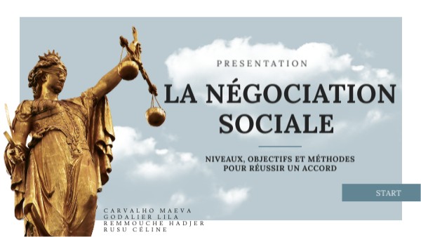 La négociation sociale | Genially