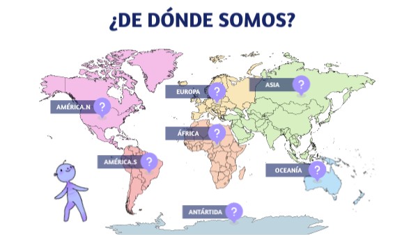 ¿de dónde somos? | Genially
