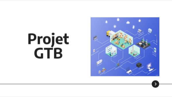 Projet GTB | Genially