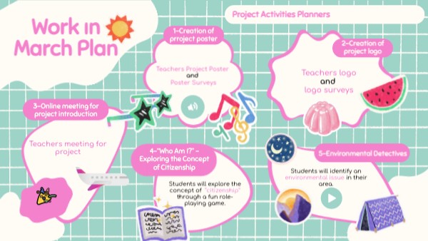 Work ın March Plan | Genially