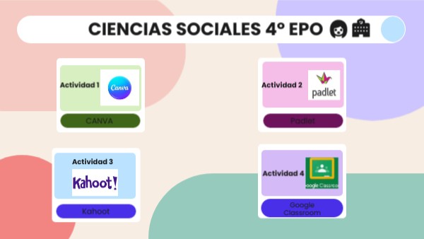 Laura_Reguero_M2_Act.2.1 | Genially