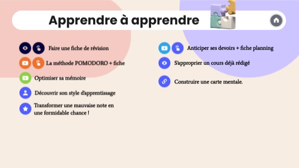 Apprendre à apprendre | Genially