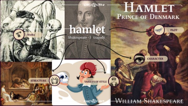 hamlet | Genially