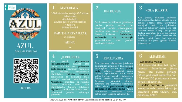 AZUL FITXA | Genially