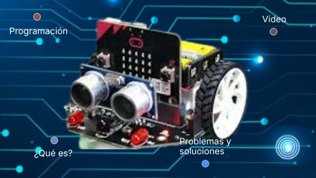 Programación Maqueen | Genially