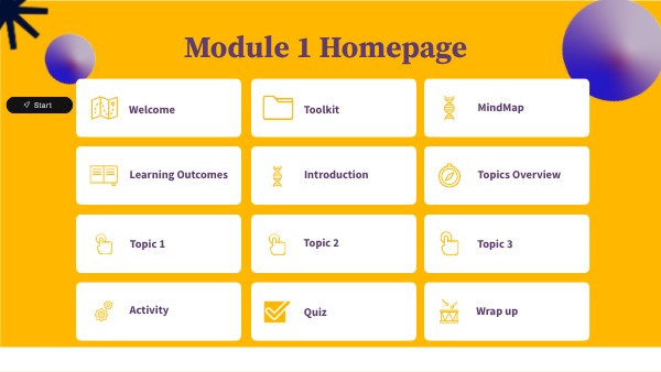 Submission Module 1 Homepage | Genially