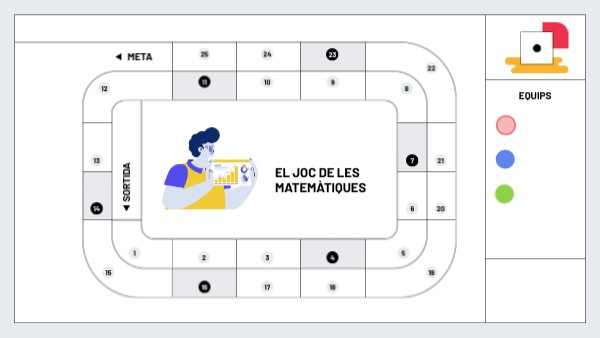 el joc de les matemàtiques | Genially