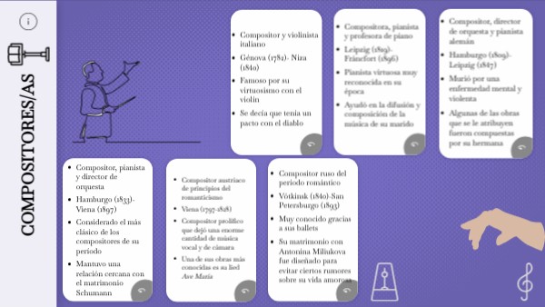 COMPOSITORES/AS 2 | Genially