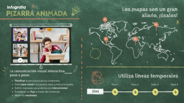 Infografia B1 | Genially