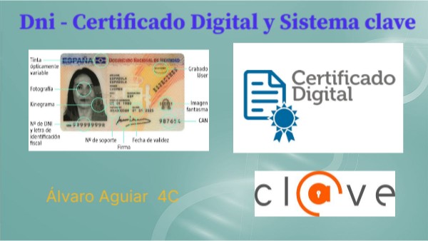 Dni - Certificado Digital y Sistema clave | Genially