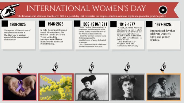 INTERNATIONAL WOMEN'S DAY | Genially