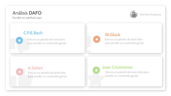 Análisis DAFO | Genially