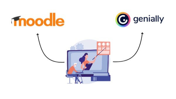 AMUP - Tutos | Genially