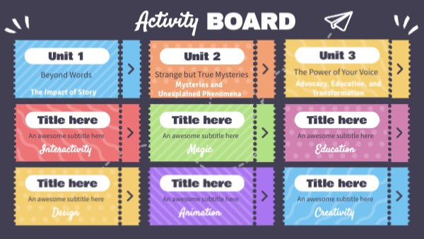 Unit Choice Board | Genially