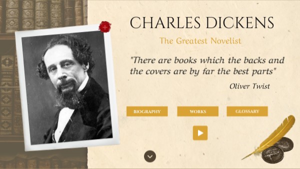 CHARLES DICKENS | Genially