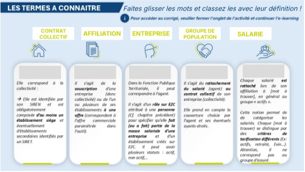 Faites glisser les mots et classez les avec leur définition ! | Genially