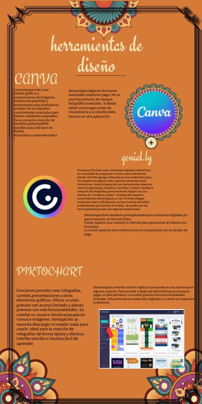 herramientas de diseño | Genially