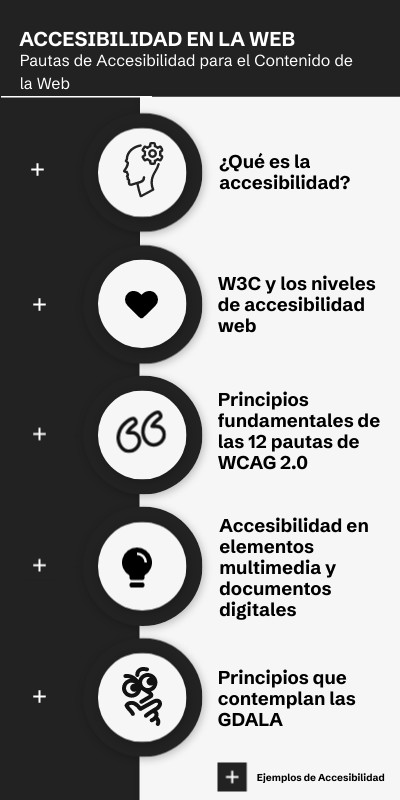 Accesibilidad en la web | Genially