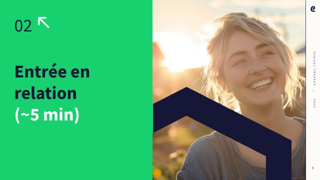 3- Entrée en relation (~5 min) | Genially