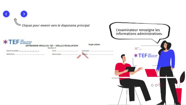 La grille ext | Genially