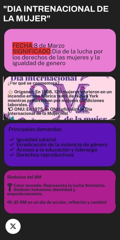 "DIA INTRENACIONAL DE LA MUJER" | Genially