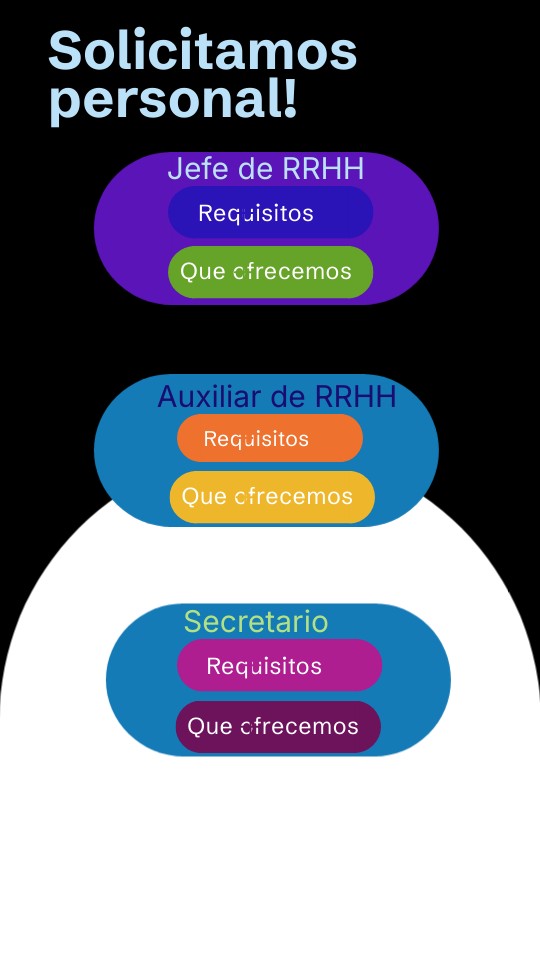 Actividad 18 Anuncios | Genially